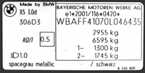 Das Typenschild am Auto - was sagt es? - BimmerGuide