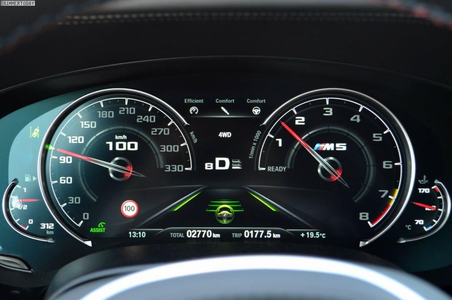 G Coding Guide Archive - BimmerGuide